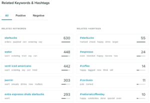 4 Ways Social Listening Can Inform Your Marketing Strategy